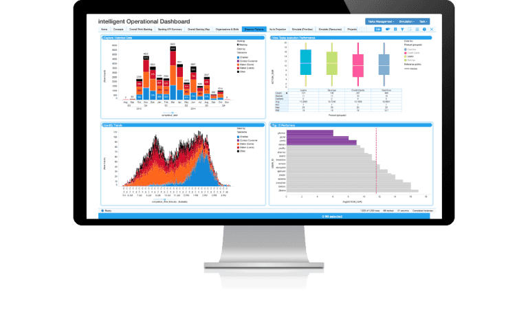 TIBCO ActiveMatrix Business Process Management | TIBCO ActiveMatrix ...