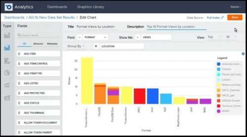 Perceptron 360 - Decision Platform | Big Data Analytics In Malaysia | Data Science Solution