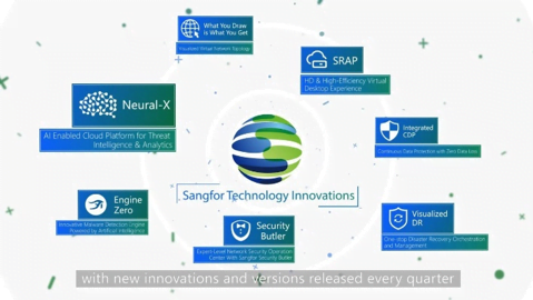 Sangfor | We Take Customers’ Business Needs And User Experience ...