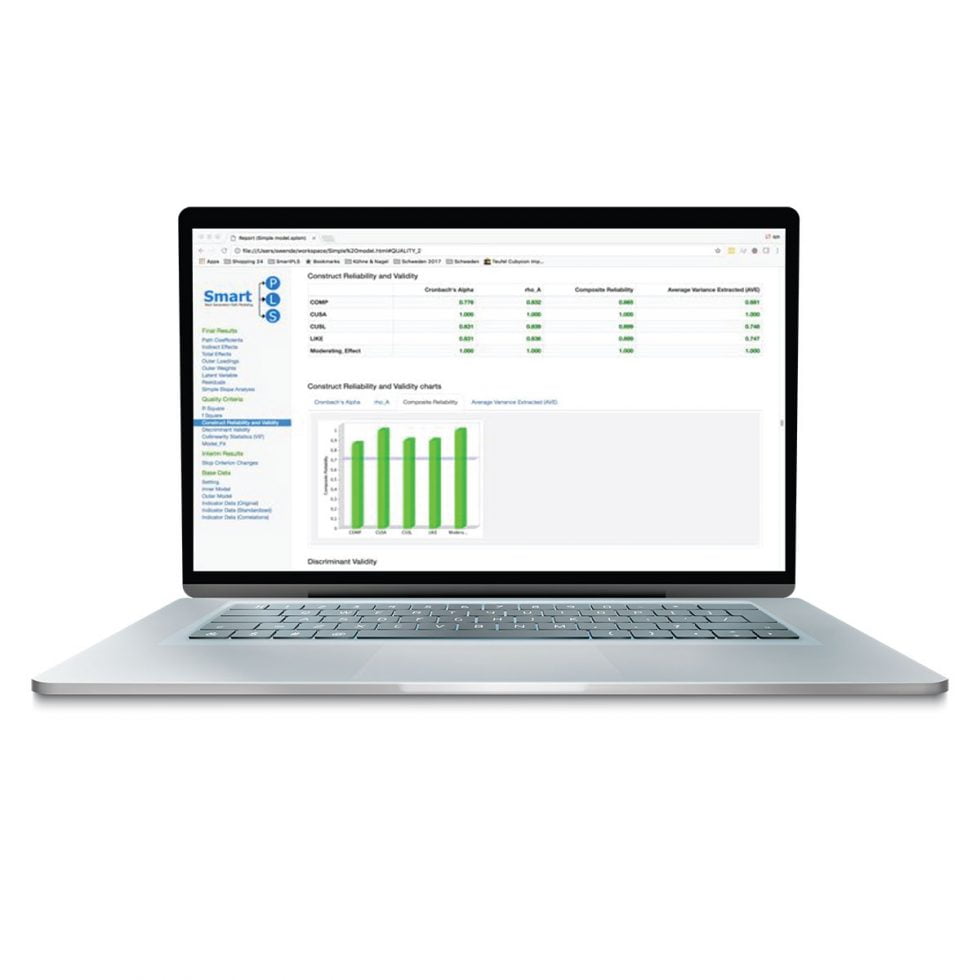 SmartPLS – Statworks – Big Data Analytics | Education Technology